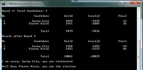 Solved How To Write A Program Course Hero Solved How To Write A