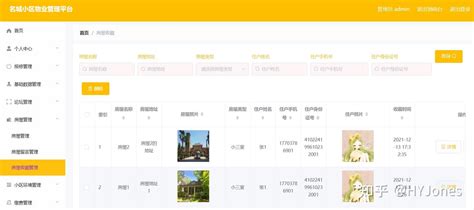 基于spring Boot的名城小区物业管理系统的设计与实现 知乎