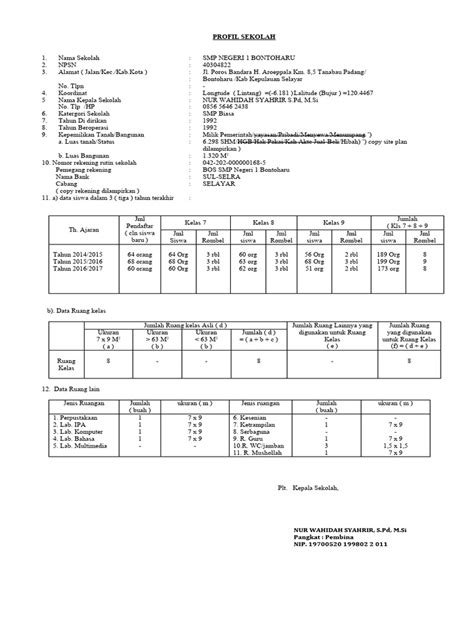 Profil Sekolah Pdf