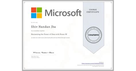 Shiv Nandan Jha On Linkedin Dataanalytics Powerbi
