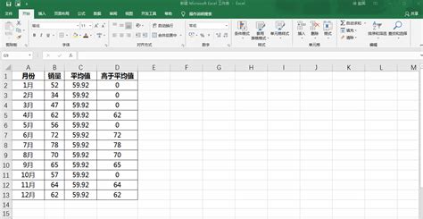 如何给Excel中的柱形图和折线图添加警戒线或控制线 凤凰网