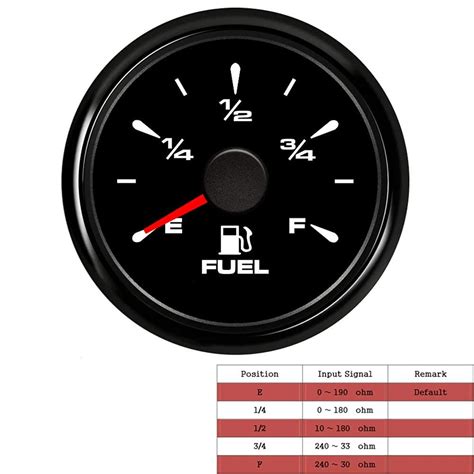 Digital Fuel Level Indicator Project At Stephanie Reynolds Blog