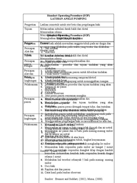 Standart Operating Prosedure Kombinasi Ankle Pumping Exercise Dan