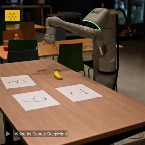 Adem Alpaslan Altun On Linkedin Robotic Transformer Vision
