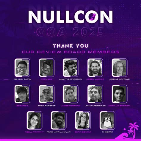 nullcon on linkedin nullcongoa2025 cfp reviewpanel cybersecurity