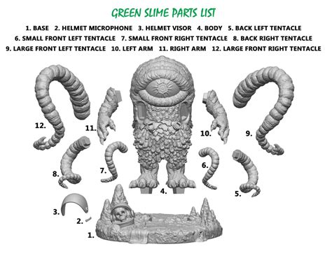 The Green Slime Model Kit Terrors From The Vault