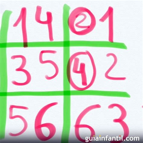 Truco de la tabla de multiplicar del siete Matemáticas para niños