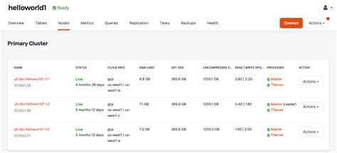 create a multi zone universe using yugabytedb anywhere yugabytedb docs