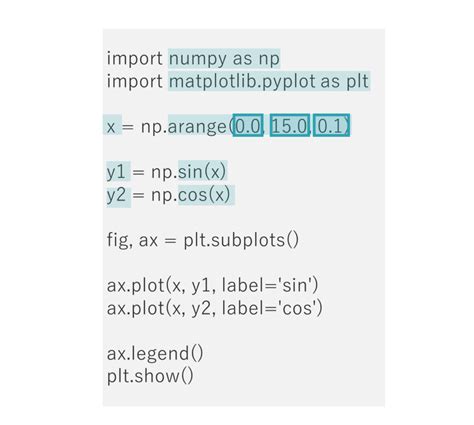第 回Python データ分析模擬試験第 問解説 PRIME STUDYプライムスタディ