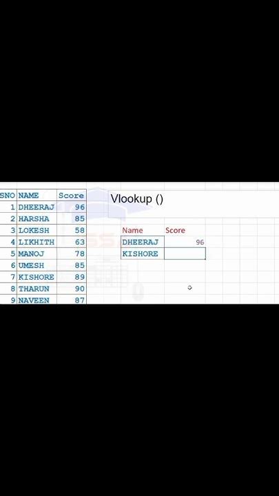 Easy Trick To Use Lookup Function In Excel Tip 55 Trending