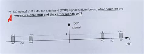 3 [30 points] a if a double side band dsb signal