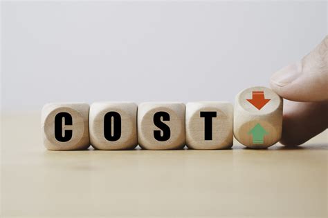 Econedlink Calculating Price Elasticity
