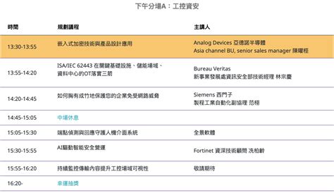 【活動快訊】1129 物聯網安全高峰論壇 安馳科技股份有限公司 Macnica Anstek Inc