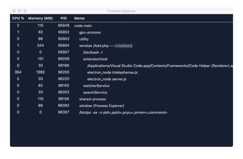 High Cpu Load After Vs Code 1491 Update · Issue 1433 · Bmewburn