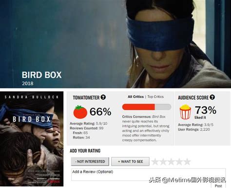 「蒙上你的眼」成netflix收看率最高電影 套路類似《寂靜之地》 每日頭條