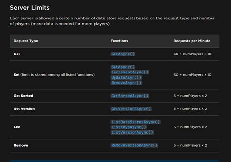 how much can i store in an ordered datastore scripting support