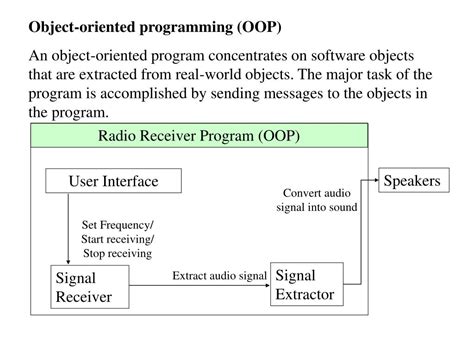 Ppt Csci 313101 Programming With Visual Basic Instructor Bindra Shrestha University Of