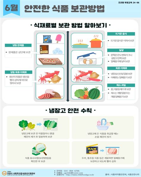 2024년 6월 조리원 가정통신문 안전한 식품 보관방법 고양시어린이사회복지급식관리지원센터