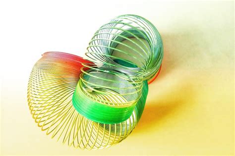 Slinky Helical Spring Toy Free Photo On Pixabay