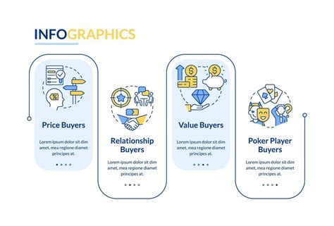 Dealing With Customers Rectangle Infographic Template Business Data Visualization With Steps