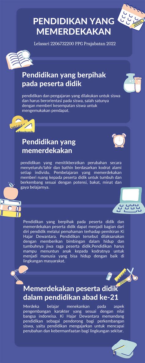 T5 Demonstrasi Kontekstual Filosofi Pendidikan Lelasari Pendidikan