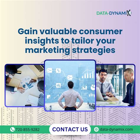 Data Dynamix Inc On Linkedin Marketingresearch Audienceinsights