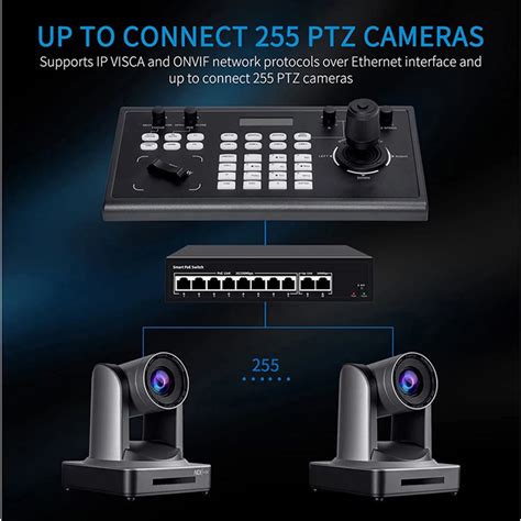 Best Quality Inch Network Joystick Controller Tops Control Ptz Cameras Poe Onvif Visca