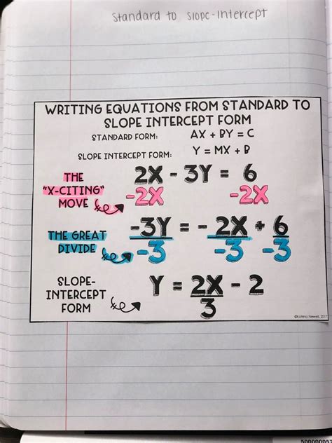 Form 1 Mathematics Notes 2017 William Ince Form 1 Mathematics Notes 2017 William Ince