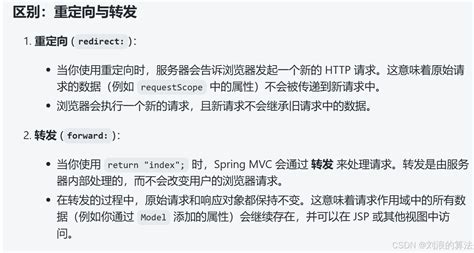 Springmvc 的使用2 Csdn博客