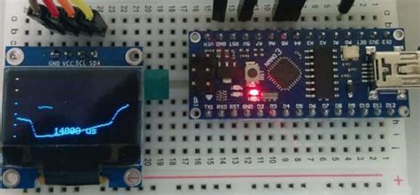 Do Iot Projects With Raspberry Pi Arduino Esp And Stm By Ahsanashraf Fiverr