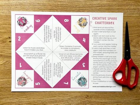 How To Make A Chatterbox So Mad About Design