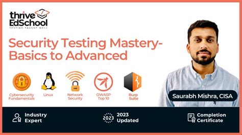 Thetesttribe Thriveedschool Softwaretesting Testing Community