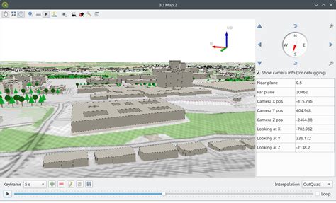 Qgis Overview Examples Pros And Cons In 2025