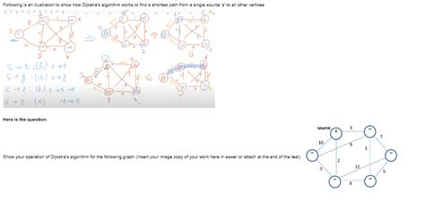 Solved Here Is The Question Show Your Operation Of Chegg