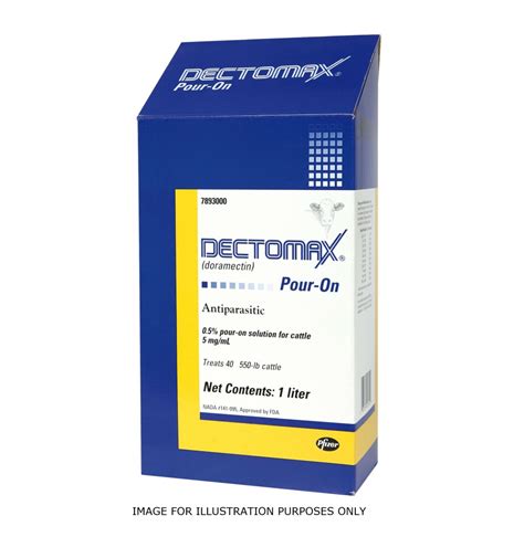 Dectomax Pour On 1l Magentadirect