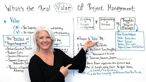 What S The Real Value Of Project Management