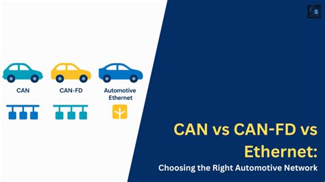 Can Vs Can Fd Vs Ethernet Choosing The Right Automotive Network Csee