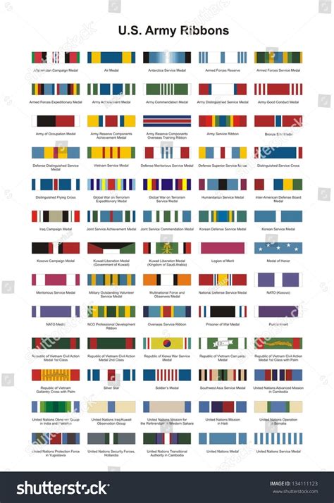 Army Awards Pictures