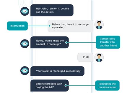 Enterprise Conversational Ai Startup Kore Ai Raises 70m Voicebot Ai