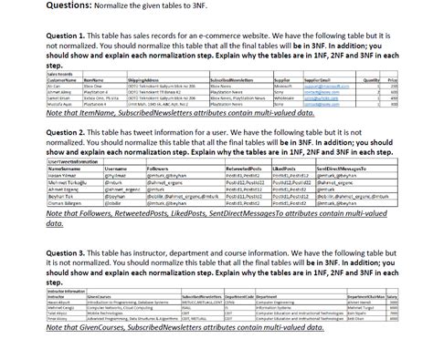Solved Questions Normalize The Given Tables To Nf Chegg