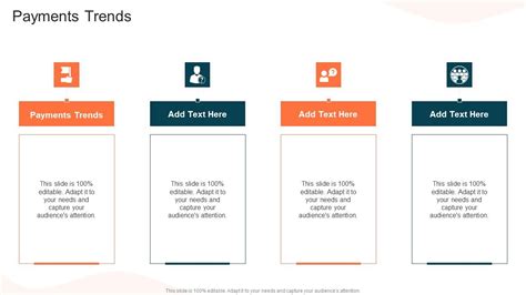 Payments Trends In Powerpoint And Google Slides Cpb PPT Slide