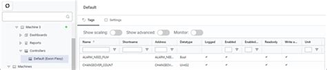 advanced tag management