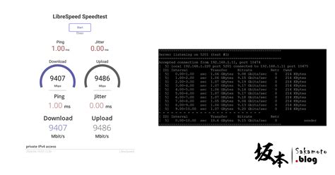 Draytek 居易 Vigor3912s 高效能路由器 Suricata Ids Ips 開箱評測 Sakamoto Blog 探究