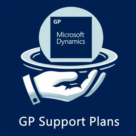 Dynamics GP End Of Life 2029 GP Support North