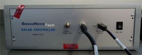 Physical Diagram Of The Controller Download Scientific Diagram