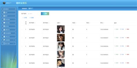 基于推荐算法的微信小程序uniappspringboot的个性化音乐推荐与播放平台设计和实现源码论文部署讲解等基于微信小程序个性化