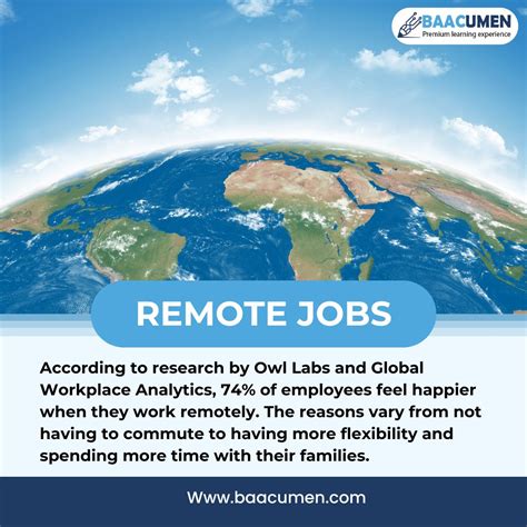 Tenaw Derseh On Linkedin Datascience Dataanalytics Ml Ai Swe