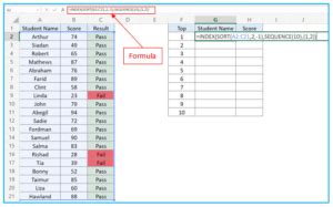 How To Find Top Values In Excel With Formulas