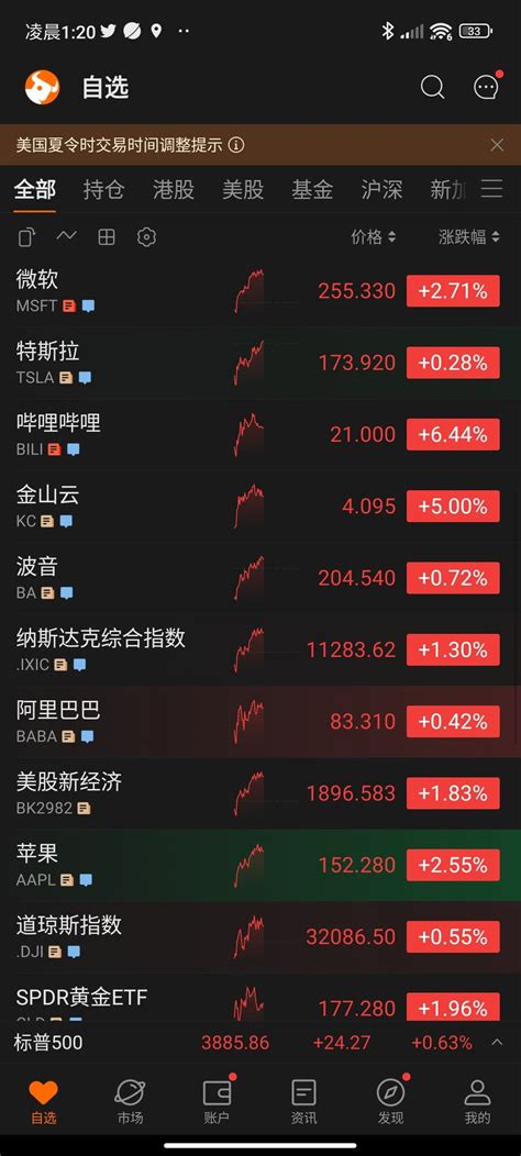 零零發 Linglingfa Twitter