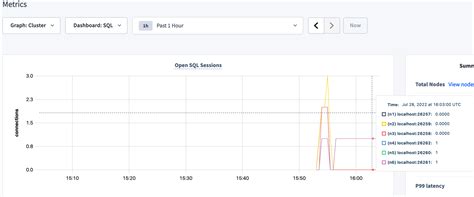 Fault Tolerance Recovery